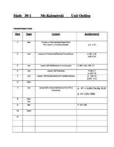 Transformations Unit Outline - R.F. Staples Secondary School